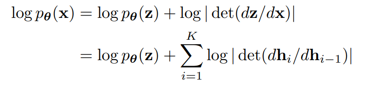手把手带你快速入门超越GAN的Normalizing Flow - 知乎