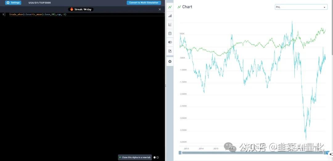 如何低门槛成为量化策略研究员 - 知乎