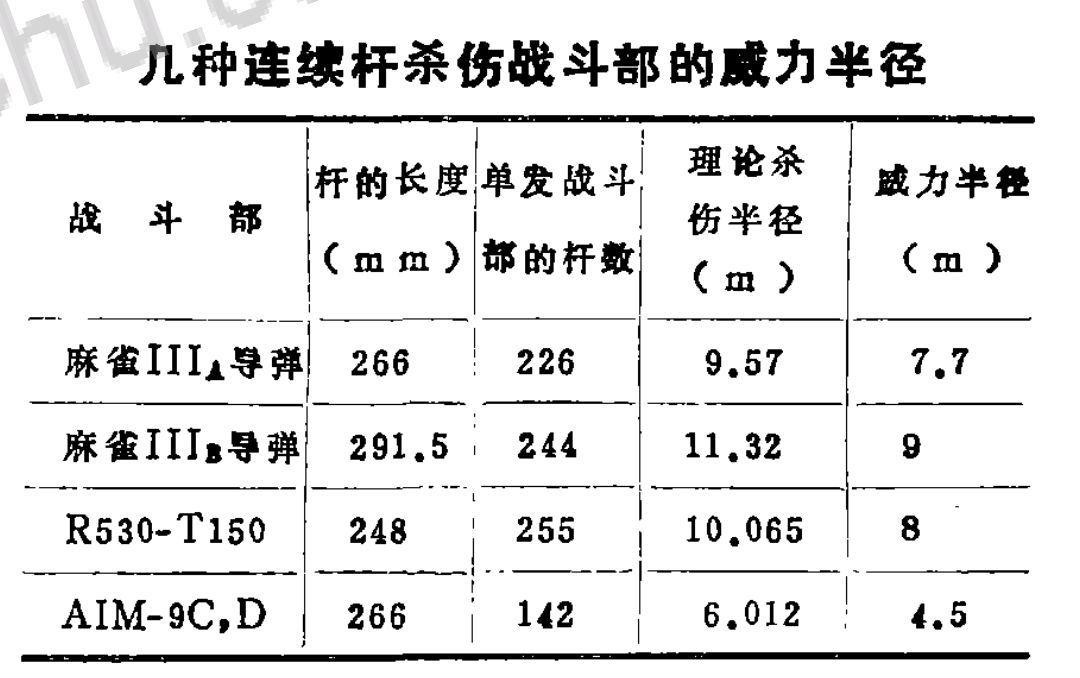 pl-15全解析 - 知乎