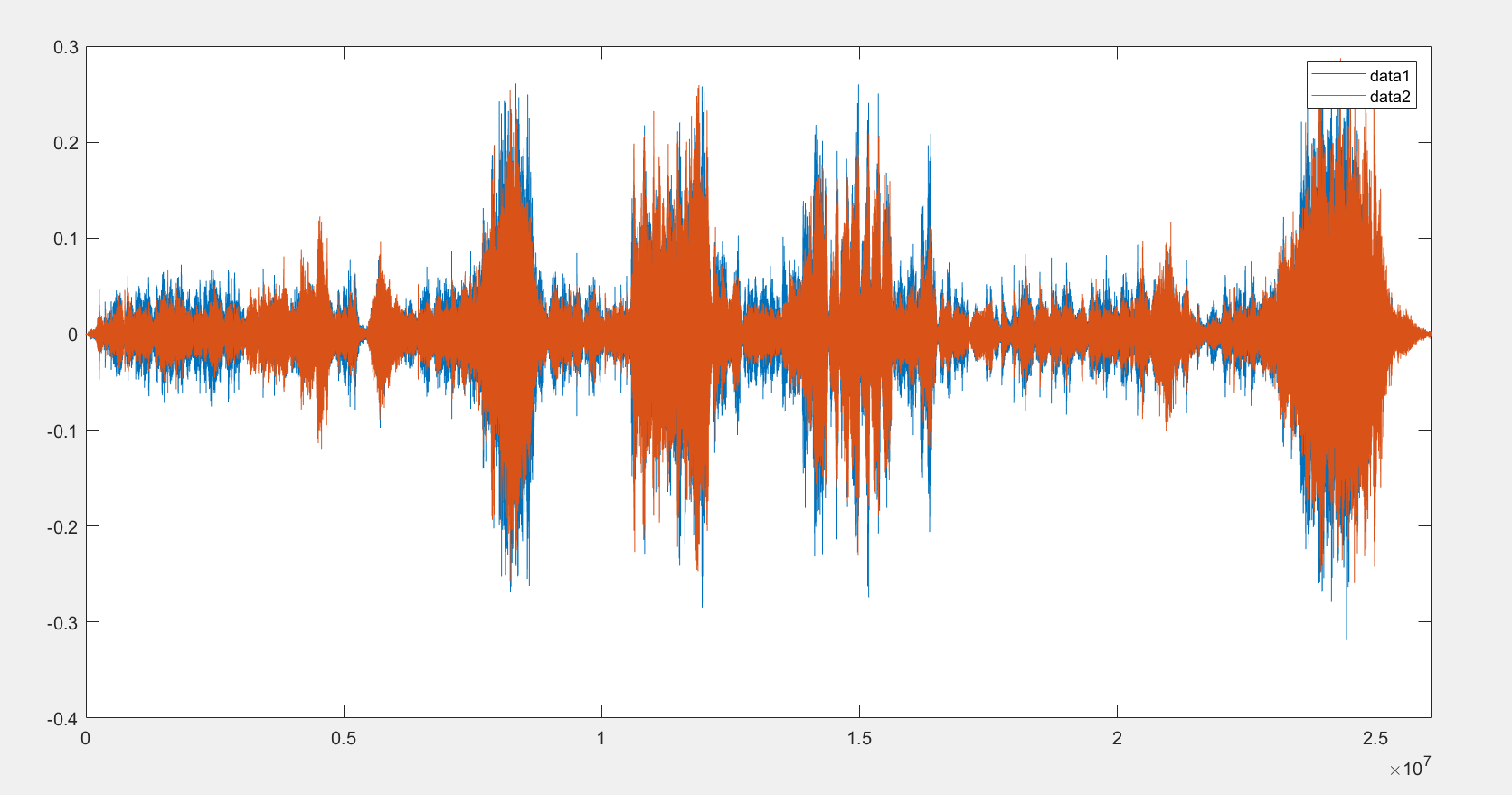 如何使用matlab播放音乐 - 知乎