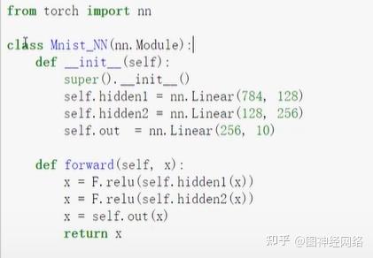 nn.functional和nn.module的区别 - 知乎