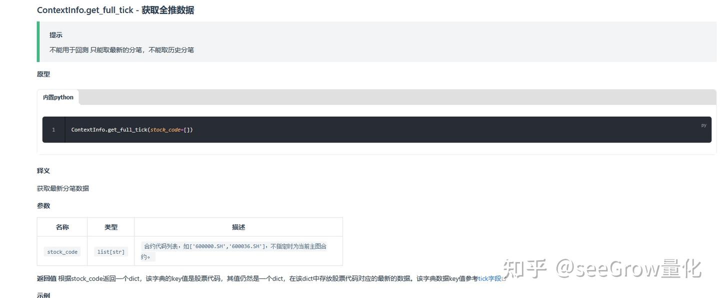3秒级Tick数据实时获取！QMT高频量化神器get_full_tick全解析，附代码实战对比 - 知乎