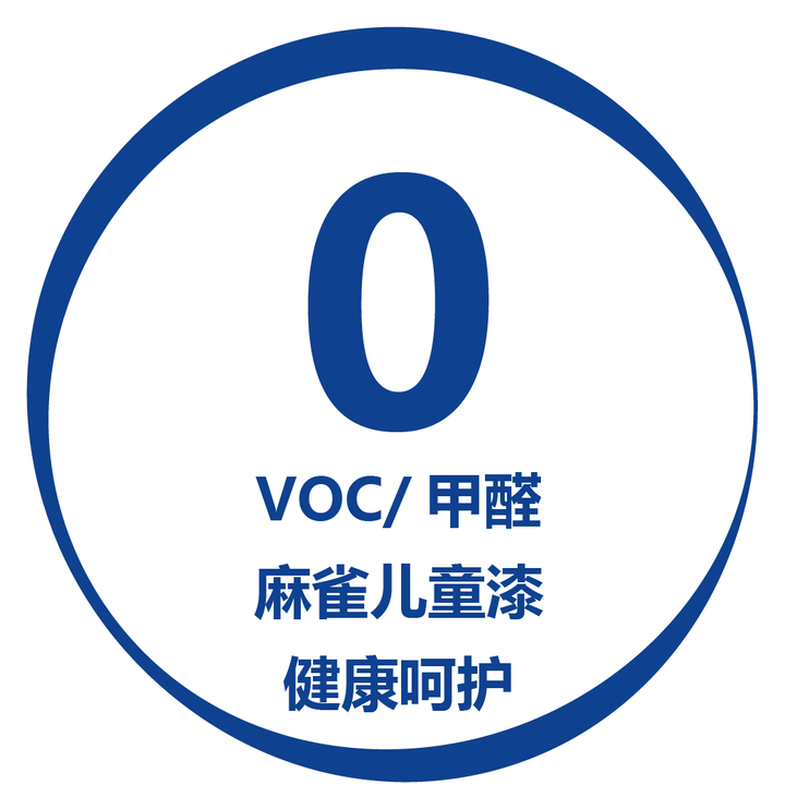 乳胶漆中的VVOC，VOC，SVOC，TOVC，你迷惑了吗？ - 知乎