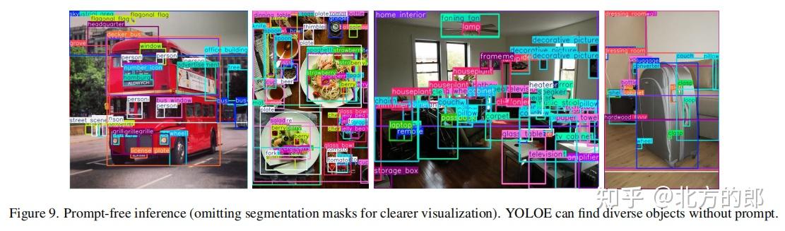 清华团队发表YOLOE：实时“看见一切”的视觉模型，实测效果非常不错 - 知乎