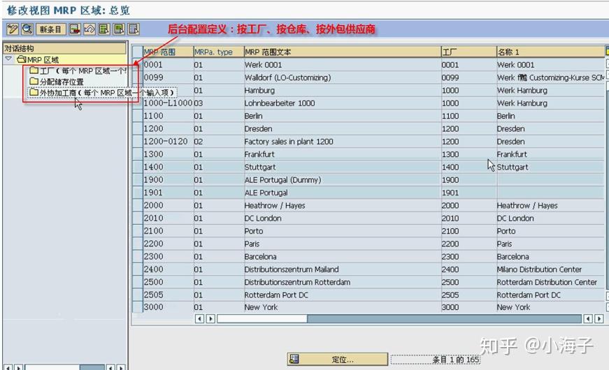 MRP计算是整个SAP系统最核心的最有价值部分，但有些企业还是跑不起来MRP，跑不准MRP，为什么？ - 知乎