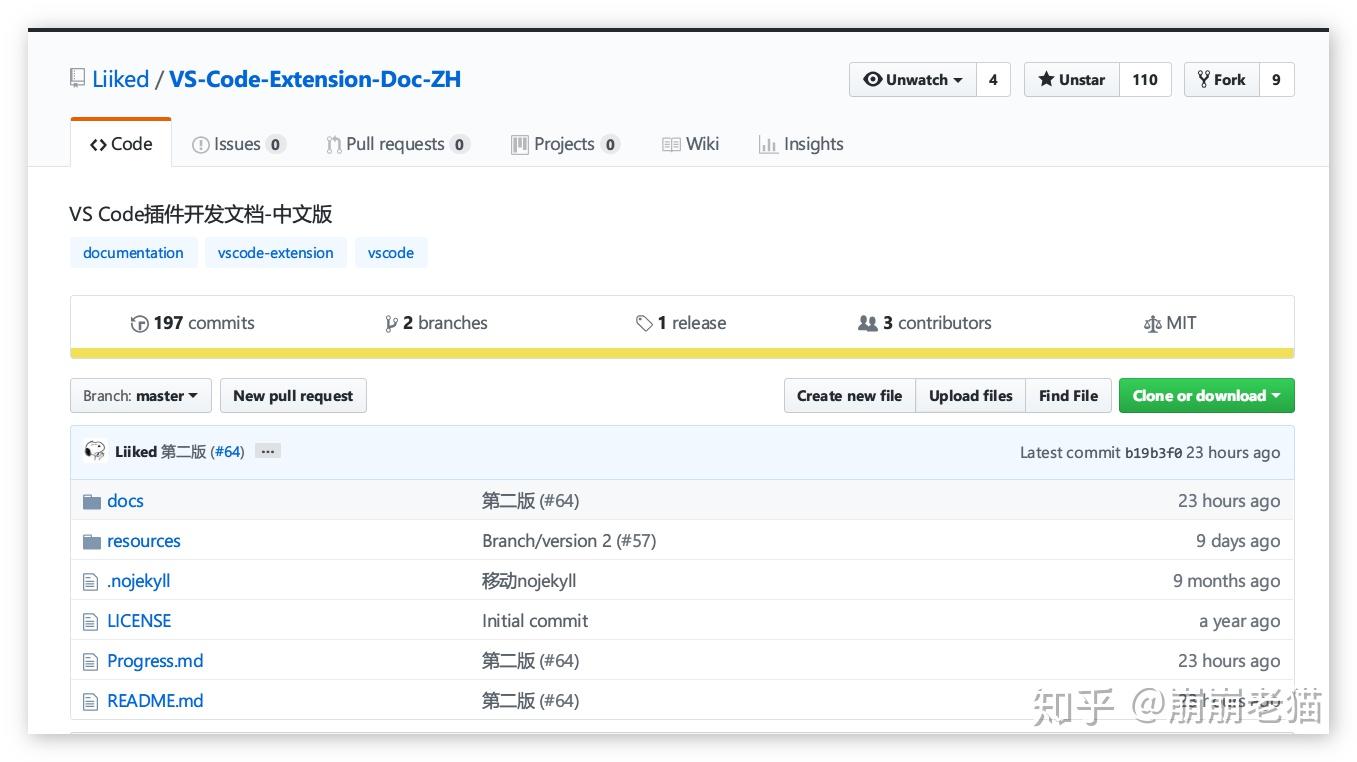 VS Code插件开发中文文档-v2.0发布啦 - 知乎