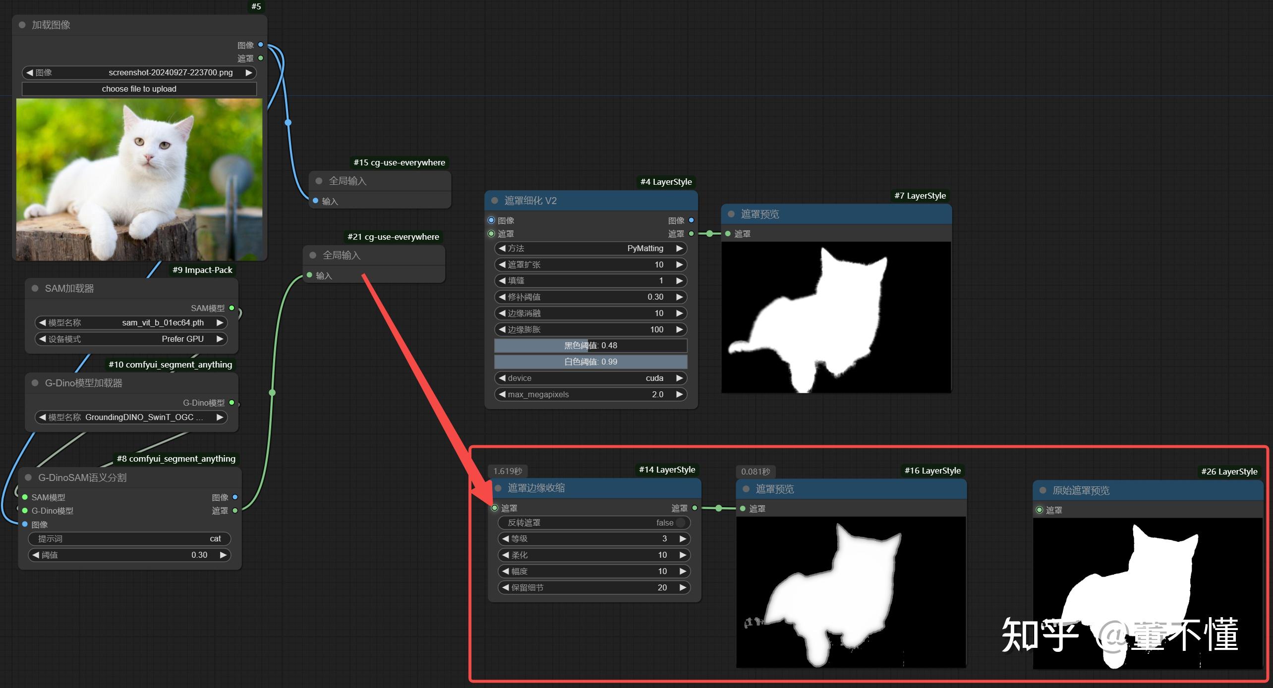 【02】ComfyUI中级 - 遮罩如何拿捏才能更精细 - 知乎