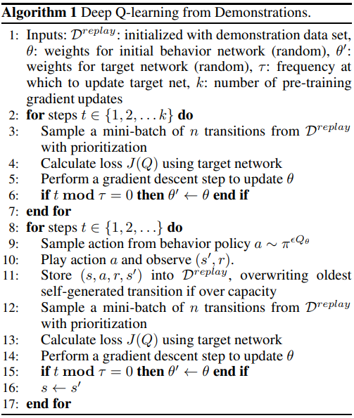 1. [2017] [DQfD] Deep Q-learning from Demonstrations - 知乎