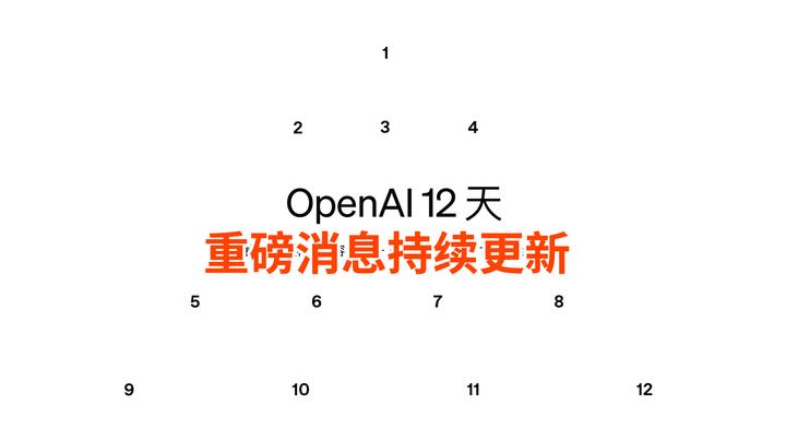 OpenAI发布12天直播 –实时更新day7 - 知乎