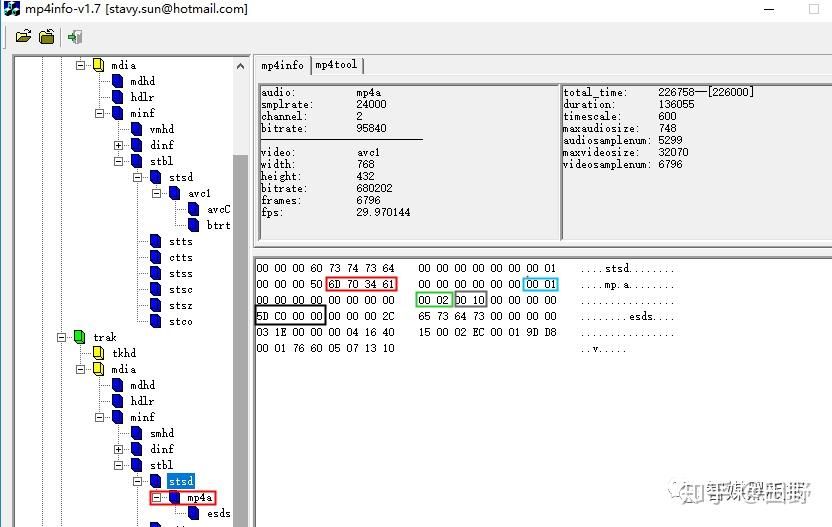 MP4核心Box详解及H264&AAC打包方案（下篇） - 知乎