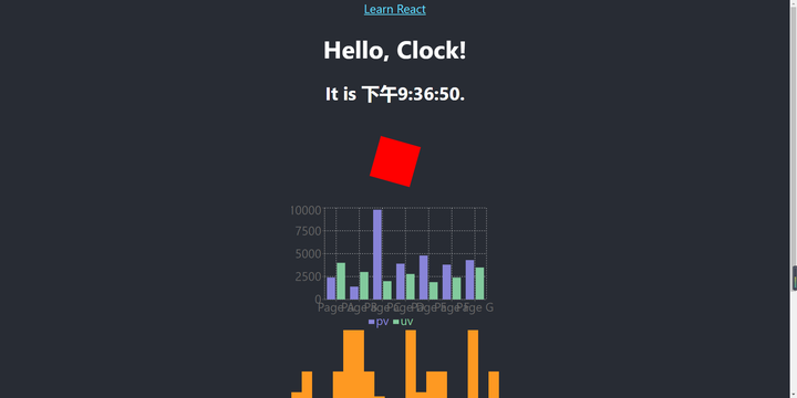 Hello React And Visualization - 知乎