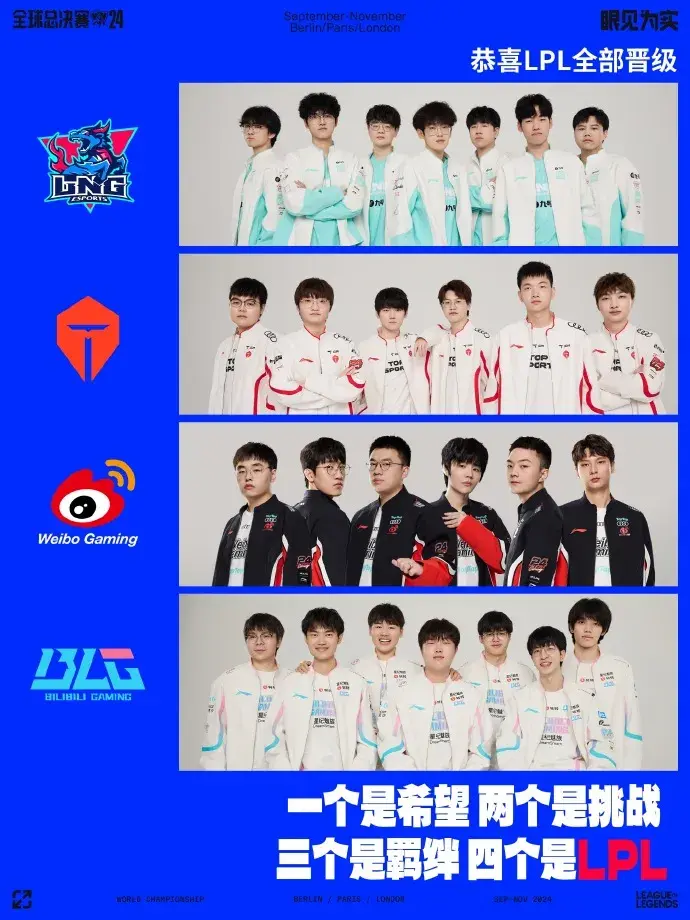 LPL全员晋级S14八强，赛区内战一触即发 - 知乎