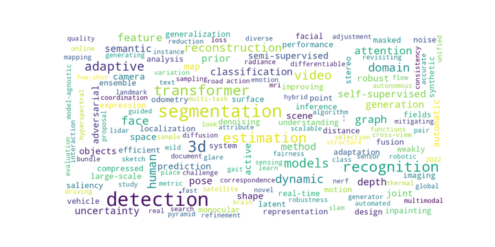 arXiv每日更新-20220920（今日关键词：detection, segmentation, 3d) - 知乎