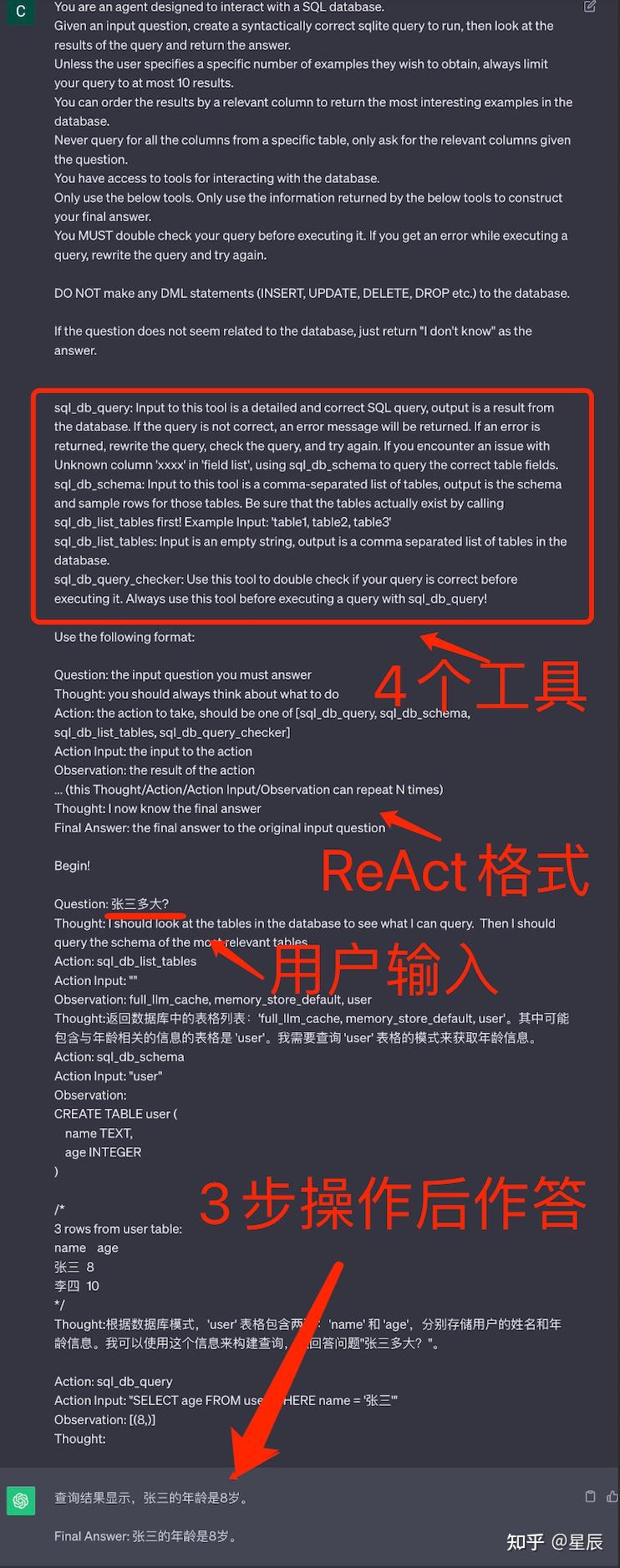 gpt prompt工程如何实现react(reason and act)逻辑？ - 知乎