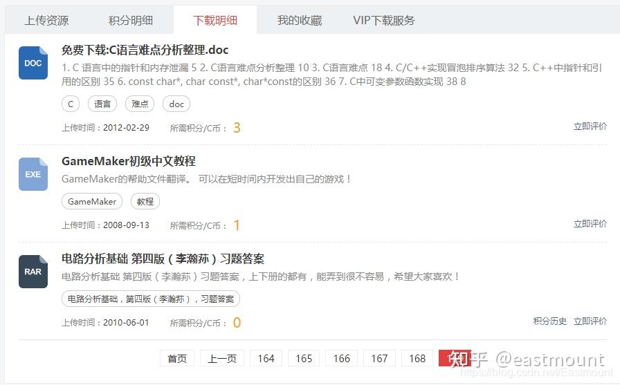 我与CSDN的这十年——笔耕不辍，青春热血 - 知乎