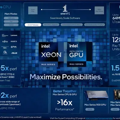 英特尔重磅发布Max系列CPU和GPU 剑指高性能计算和人工智能市场 - 知乎