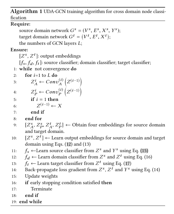 域适应 图卷积网络：Unsupervised Domain Adaptive Graph Convolutional Networks - 知乎