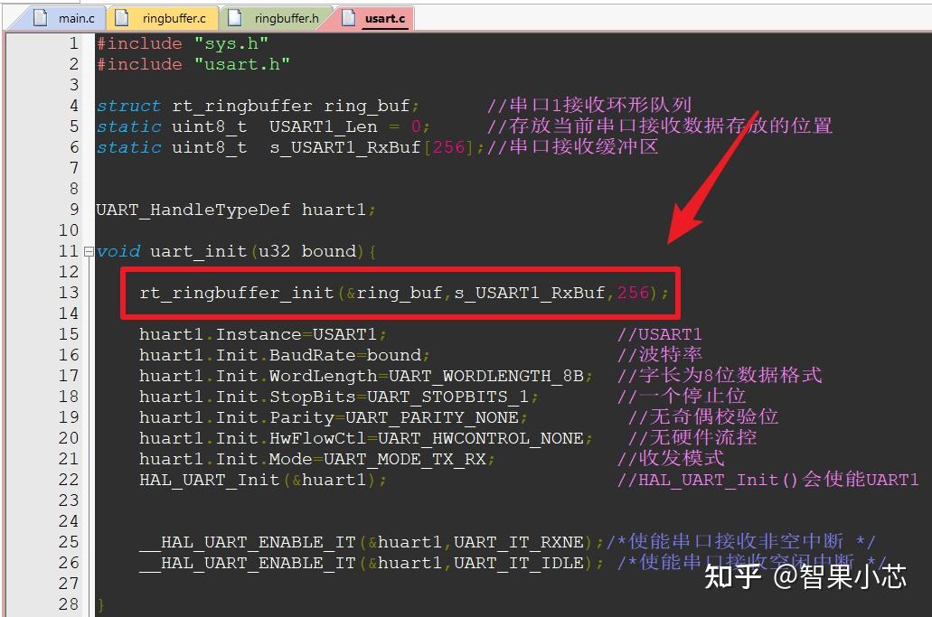 高质量代码是怎么写出来的？串口环形队列 - 知乎