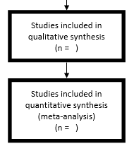循序渐进：PRISMA 2009流程图 - 知乎