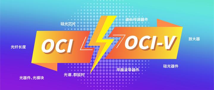 深度剖析国产自研光学测量测试系统OCI VS OCI-V对比 - 知乎