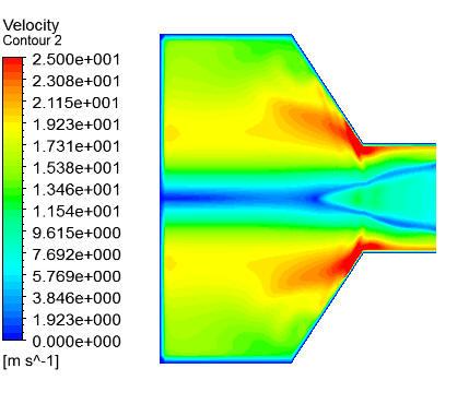 CFD仿真快速入门，全是干货 - 知乎