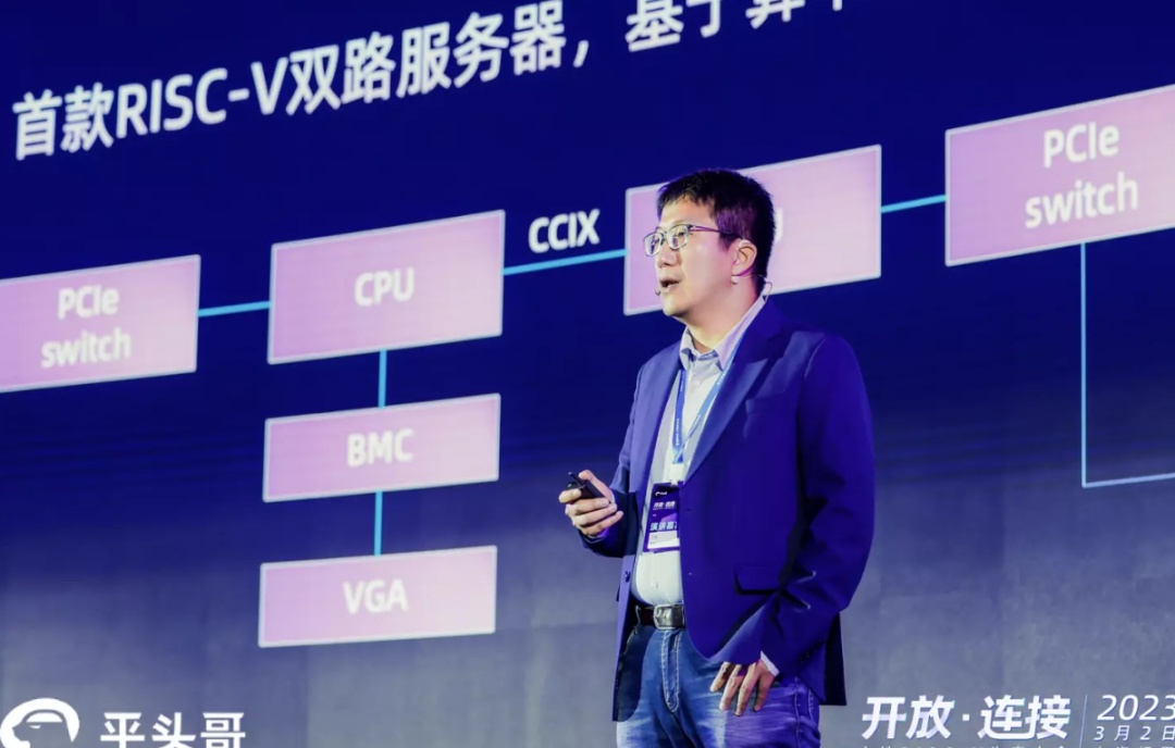 算能重磅发布行业首款服务器级RISC-V CPU算丰SG2042，助力RISC-V迈向高性能计算 - 知乎