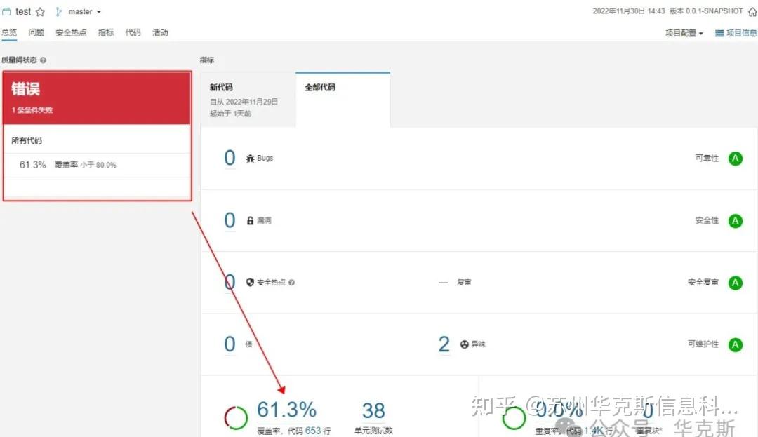 SonarQube快速上手使用集成gitlab流水线控制 - 知乎