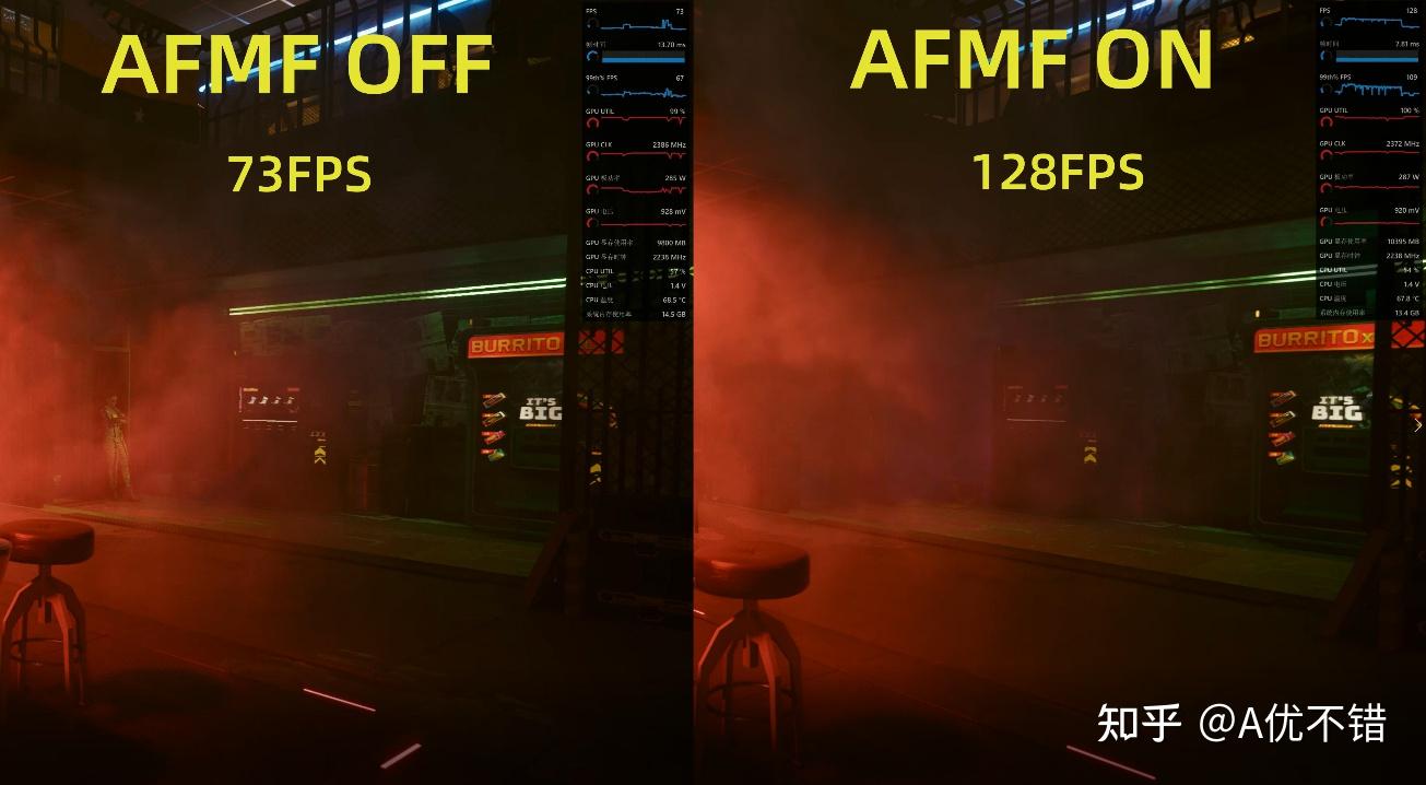 AFMF功能介绍和使用 - 知乎