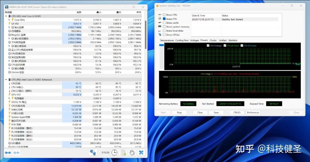 Intel I3 N300与N305有何性能差别？ - 知乎
