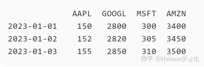 pandas之数据合并join\merge\concat\append四种方法总结 - 知乎