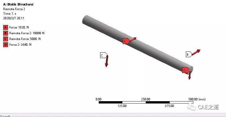 ANSYS实用功能解析(三)—Remote Force(远端力) - 知乎