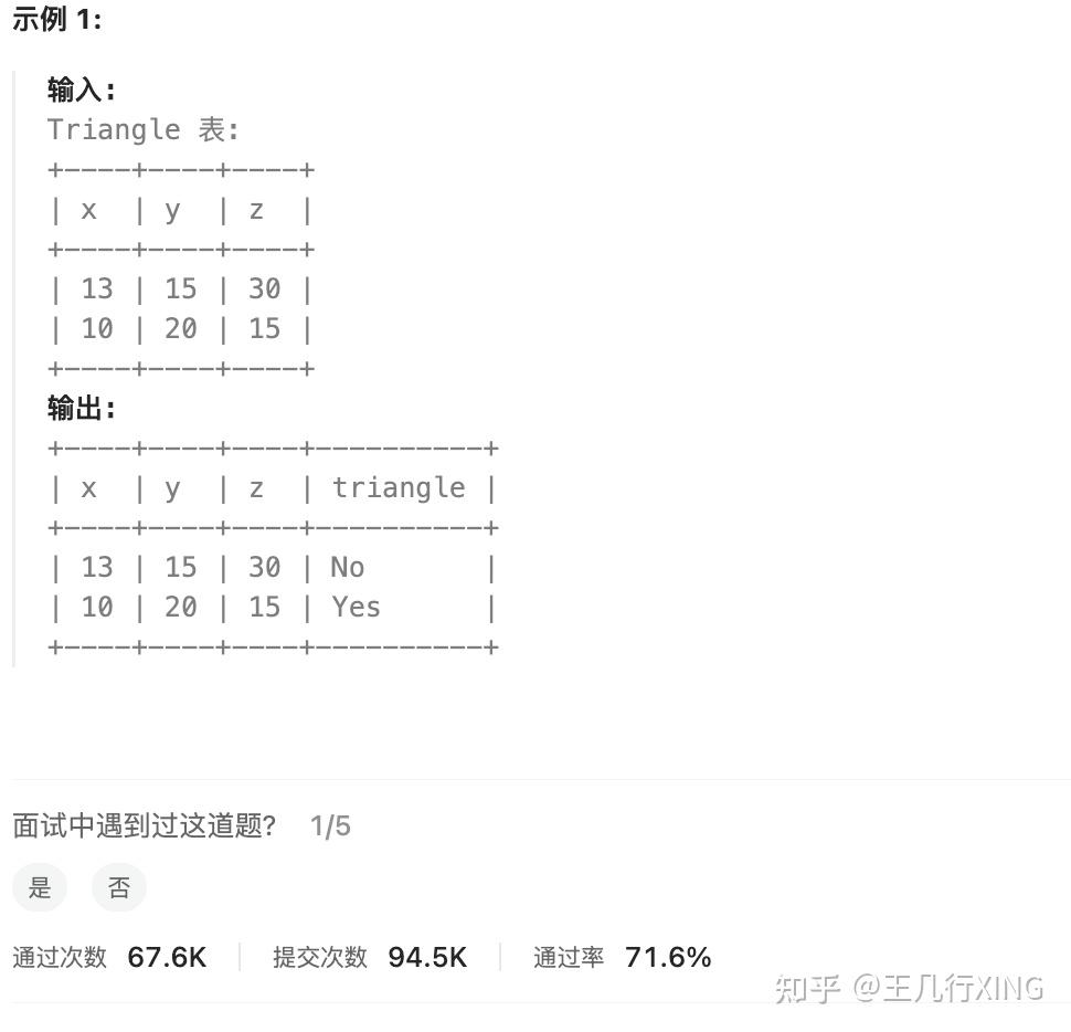 王几行XING：LeetCode 高频 SQL 50 题（基础版）5：高级查询和连接 - 知乎