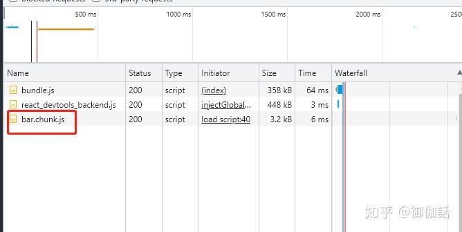 源码级解析，搞懂 React 动态加载（上） —— React Loadable - 知乎