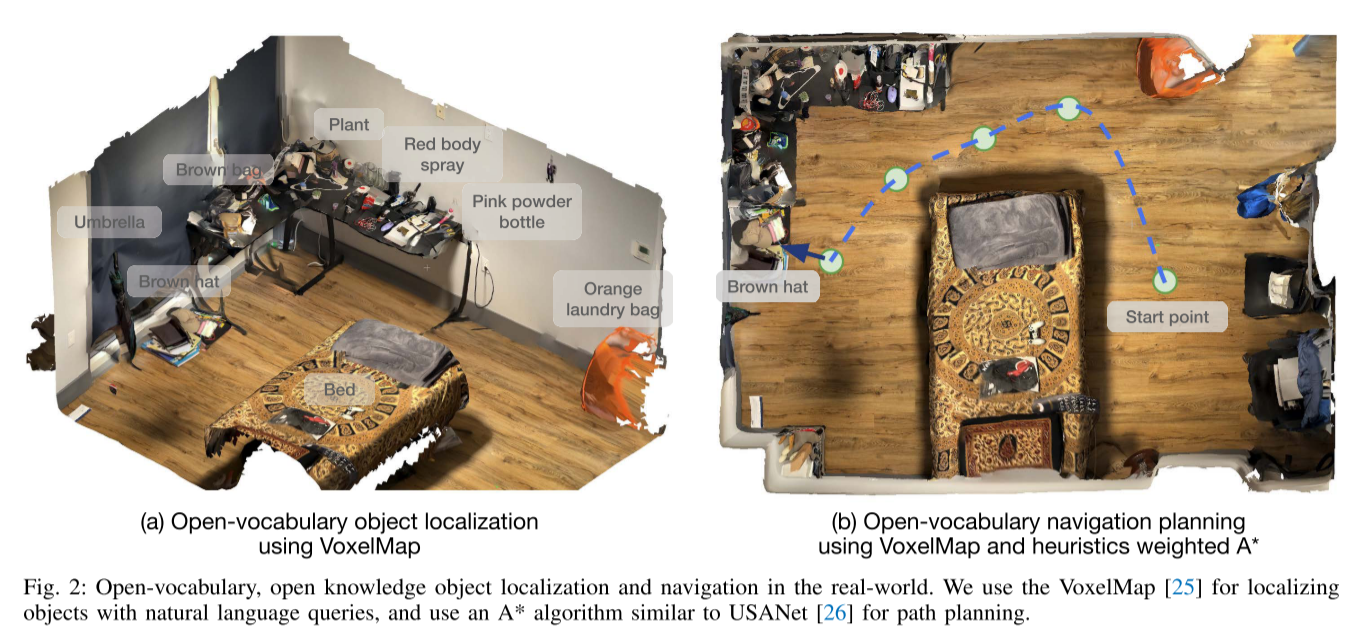 RSS 2024 | OK-Robot：在机器人领域集成开放知识模型时，真正重要的是什么？ - 知乎