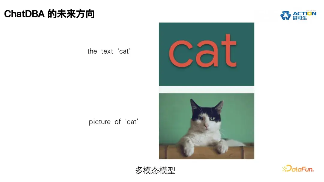 ChatDBA: 数据库根因分析智能助手的实践与应用 - 知乎