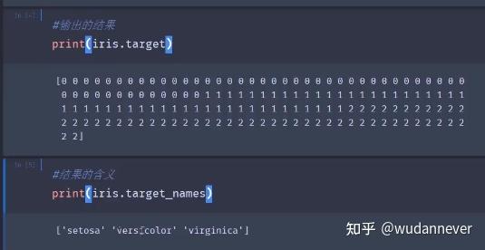机器学习——数据预处理 知乎 4143