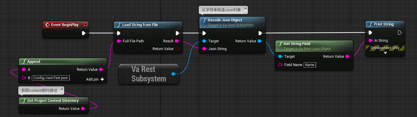 [UE4插件系列]VaRest读取本地Json文件 - 知乎
