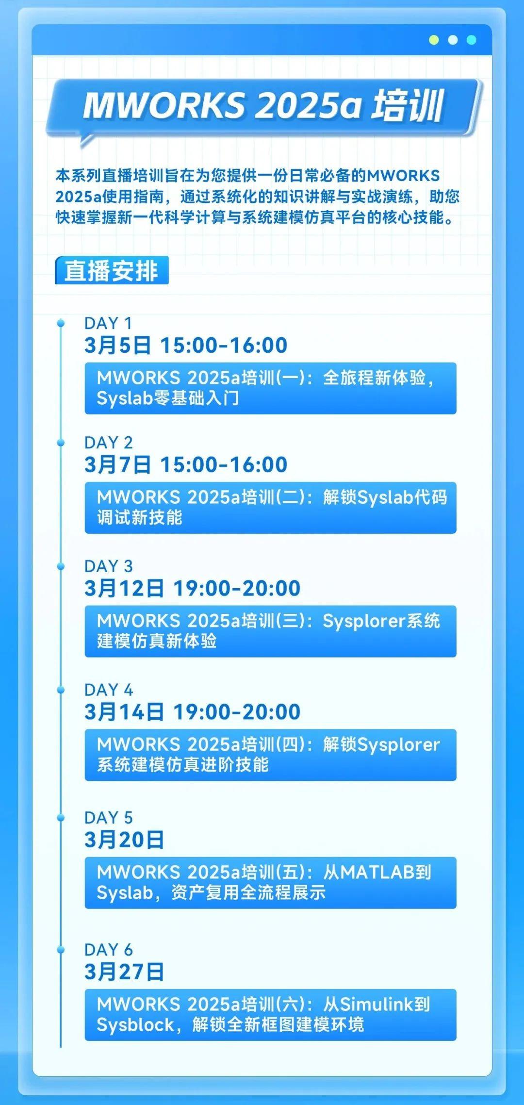 挑战“MWORKS 2025a双命题通关计划”，用模型解锁你的春游装备 - 知乎