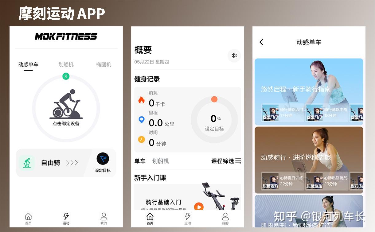2025年2000元价位内动感单车怎么选？麦瑞克黑曜骑士Turbo、MOK S10、飞利浦小金鹿如何选择 - 知乎