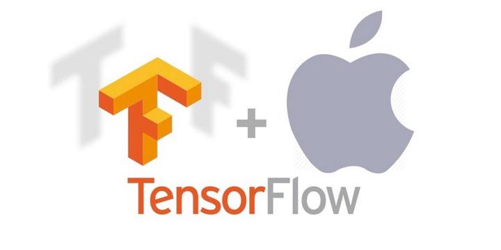 在Mac上加速TensorFlow性能 - 知乎