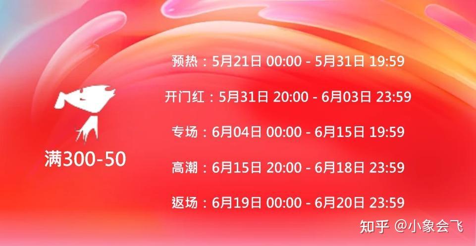 2025年618规则有大变化！取消预售啦！我来教你618怎么买才能更划算？618玩法预告|618省钱攻略+购物清单！快来抄作业！ - 知乎