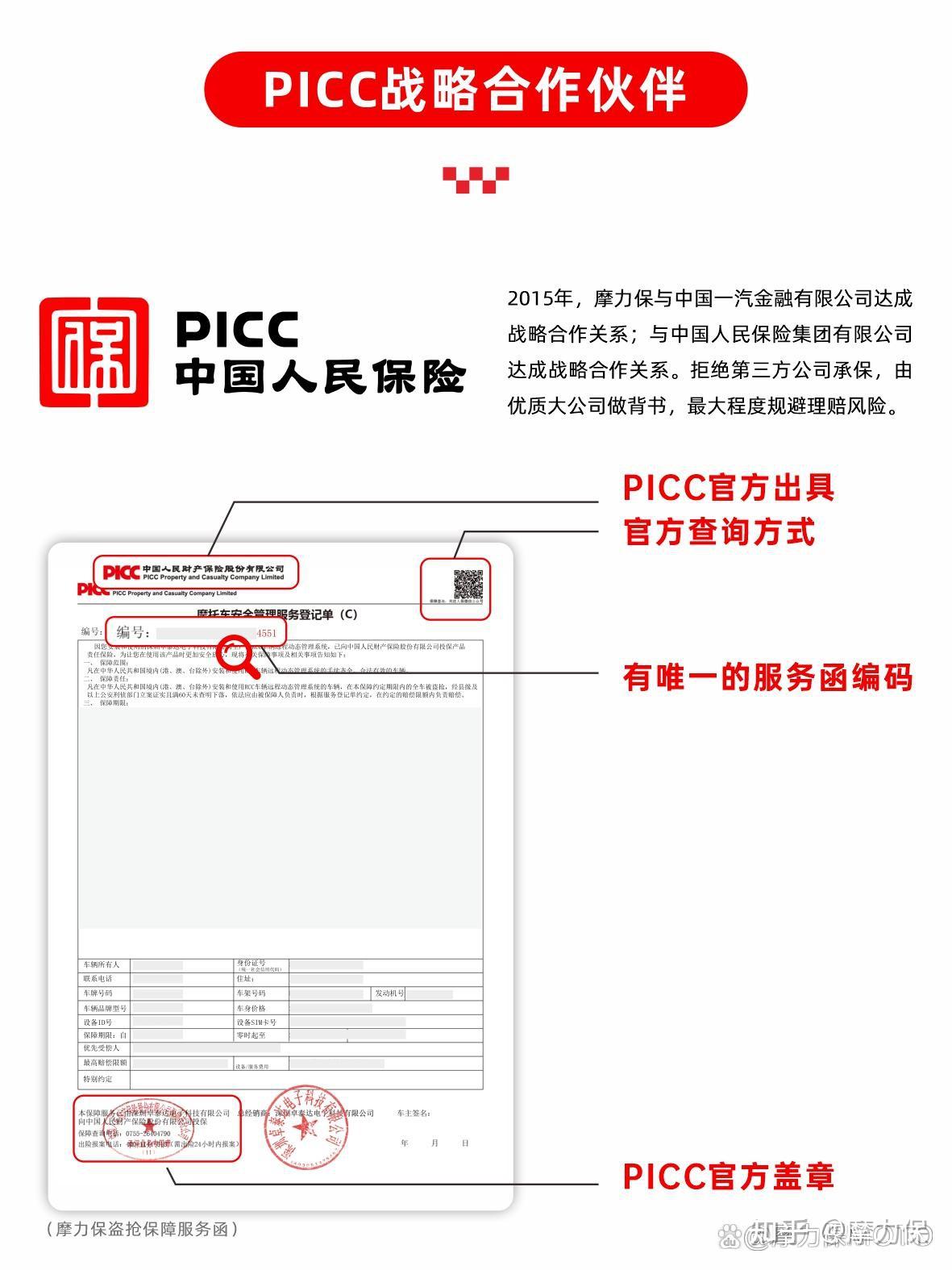 为什么摩力保支持线上购买？揭秘5大革新精神！ - 知乎