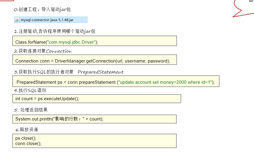 day03-javaweb——JDBC、Maven - 知乎