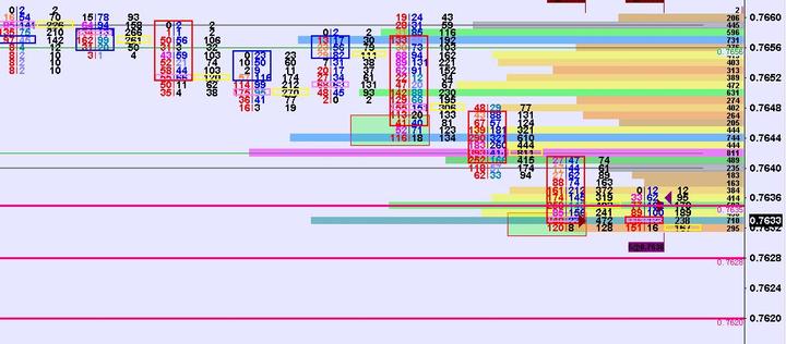 【科普】美林投资时钟 Merrill Lynch Investment Clock - 知乎