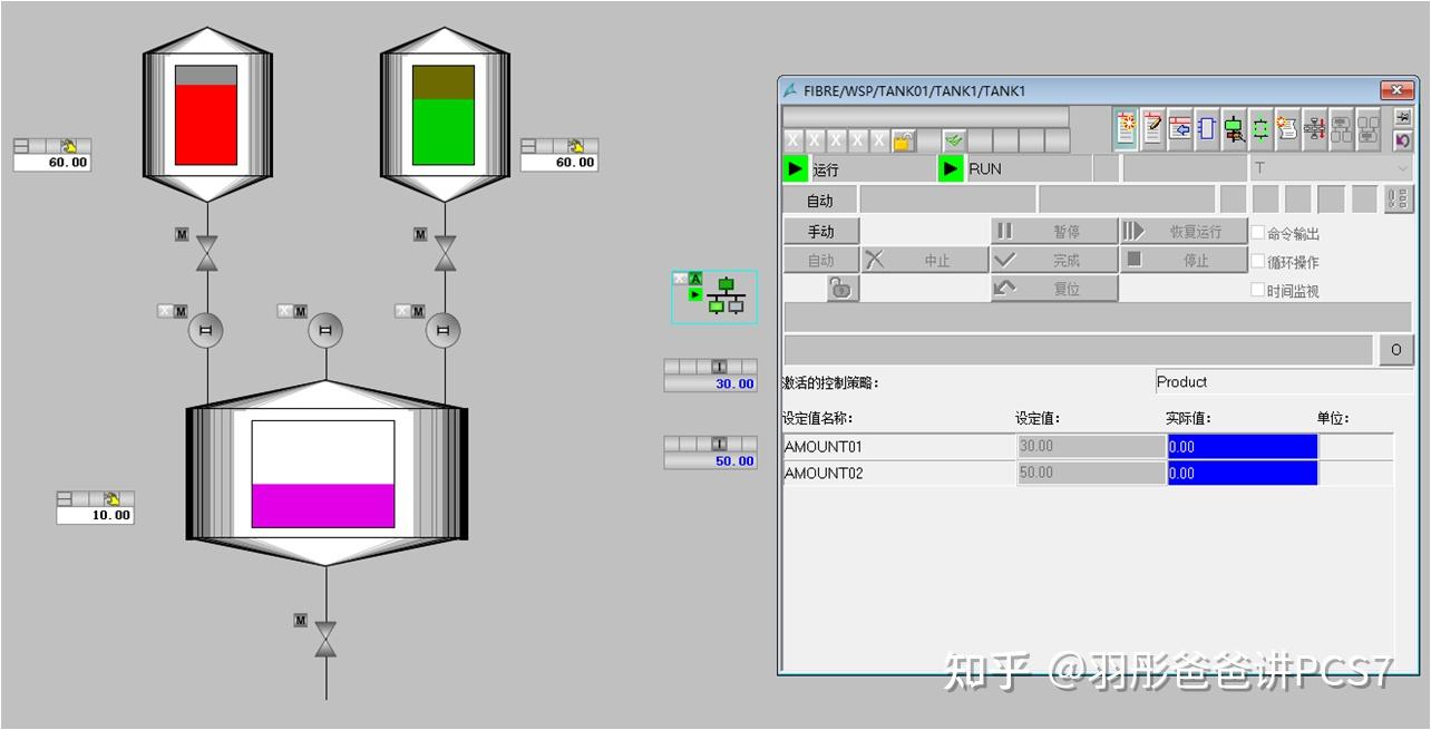 （21）SFC Visualization面板显示 - 知乎