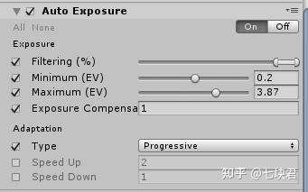 Unity 写实后期技巧：Physical Camera & Post-Processing — 成为 unity 摄影大师 - 知乎