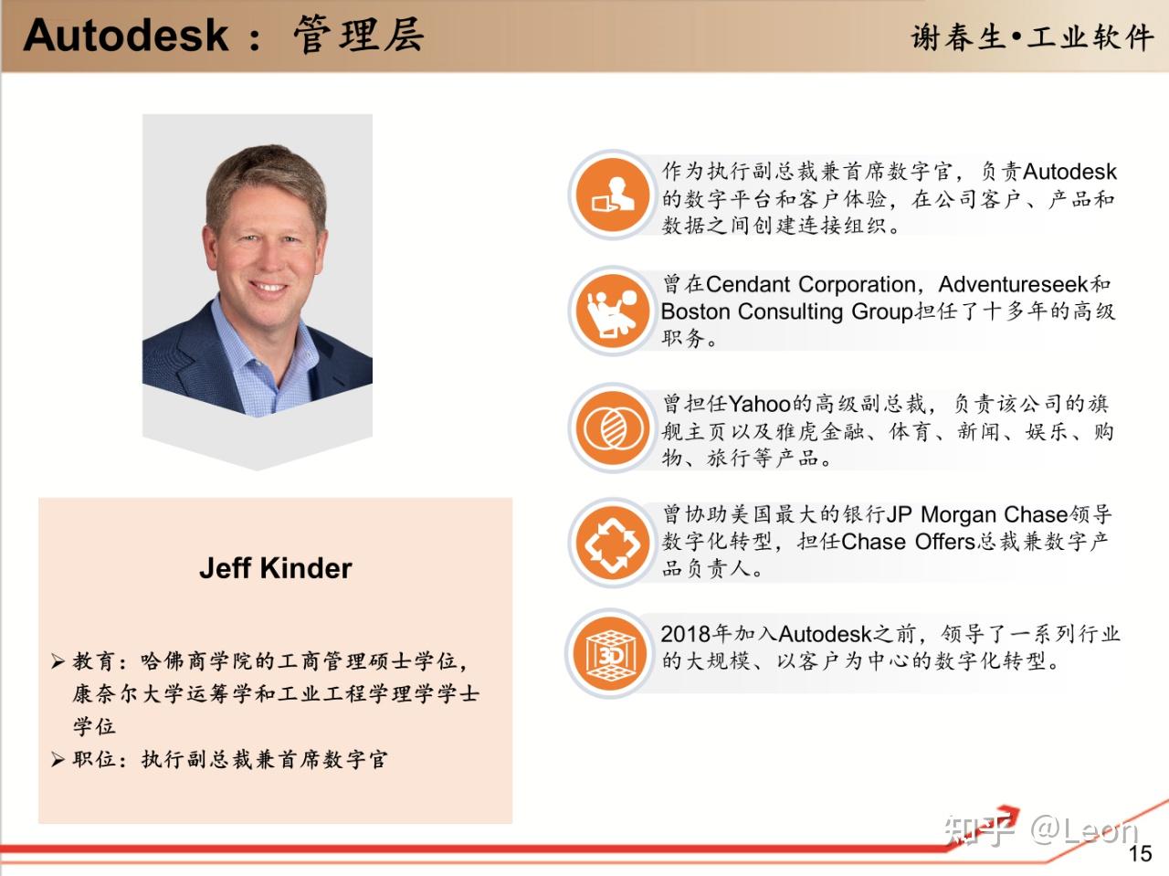 Autodesk 的细分产品有哪些？ - 知乎