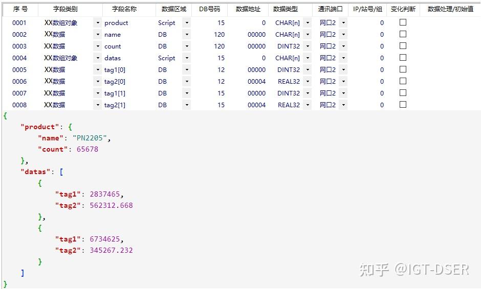 MQTT、HTTP协议常用的JSON文件结构及其对应的配置方法 - 知乎