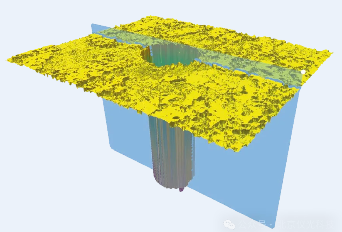 Sensofar 3D光学轮廓仪在PCB表面测量中的应用有哪些？ - 知乎