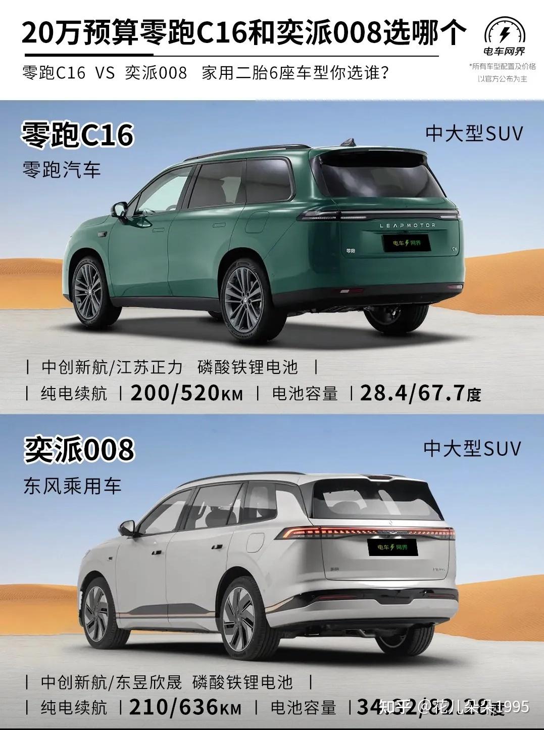 领跑c16与奕派008都是六座SUV带航空座椅！ - 知乎